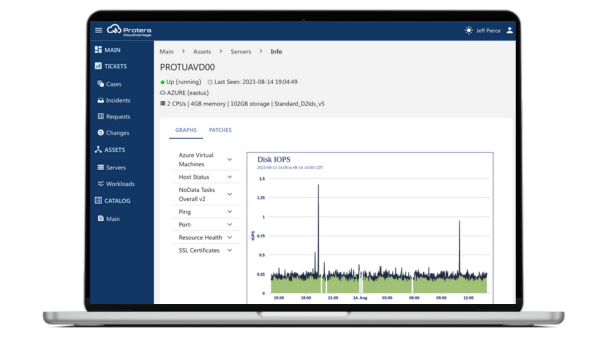 Protera Technologies | Applications in the Cloud